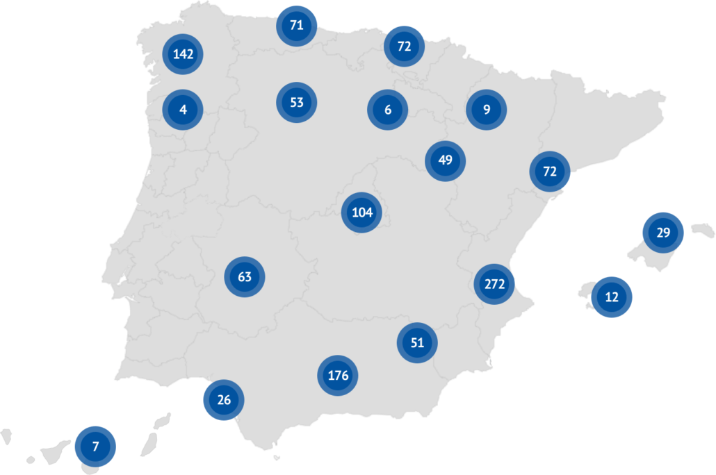 Sinersis – Organización lider en el sector de venta de electrodomésticos